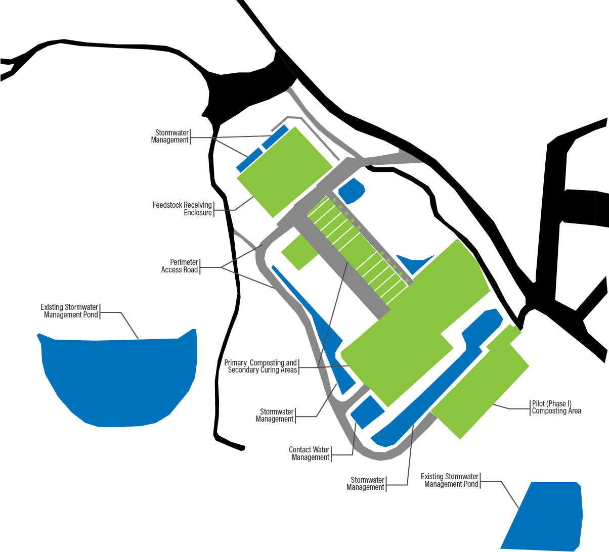 Municipal Composting Facility Proves Economics and Feasibility of Large ...